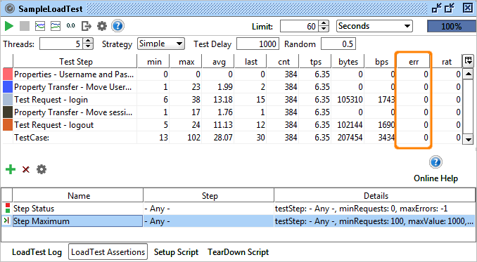 Defect Clustering In Software Testing With Example