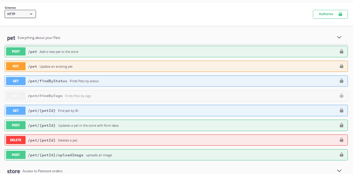 Swagger Documentation For Your Java Project